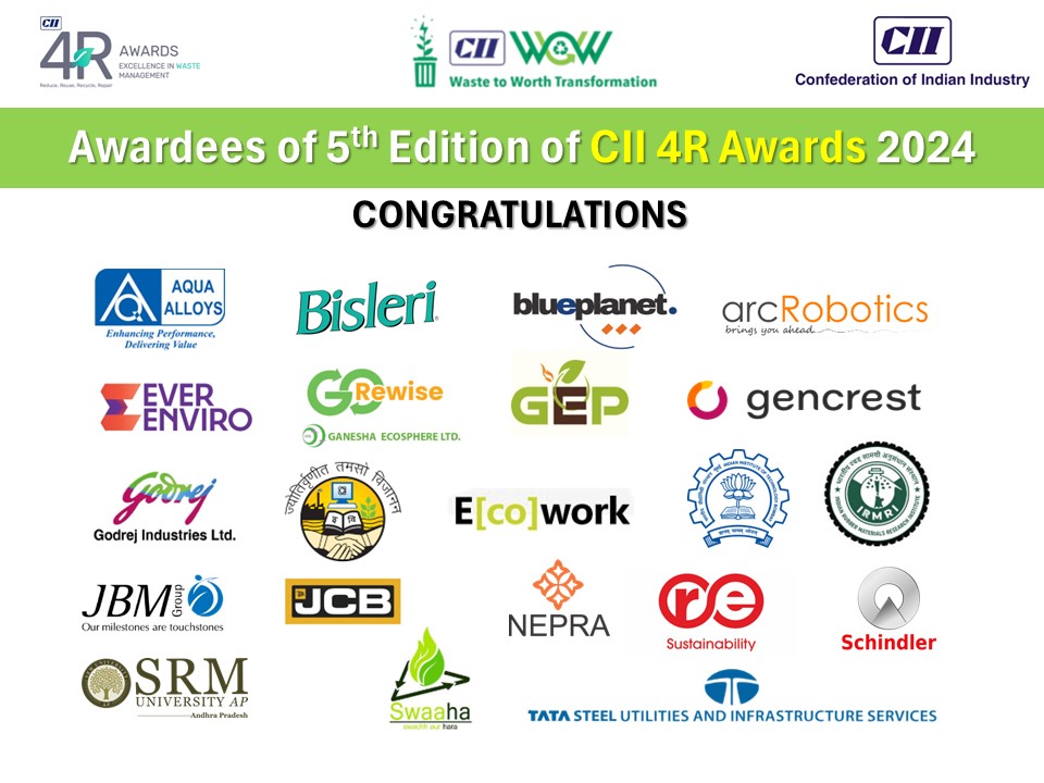 CII INITIATIVES ON WASTE TO WORTH